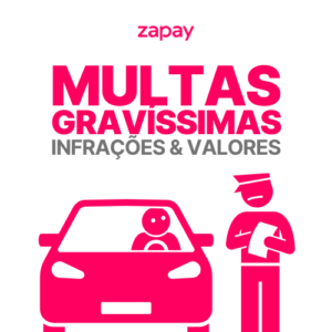Multa gravíssima: tabela completa, valores e consulta