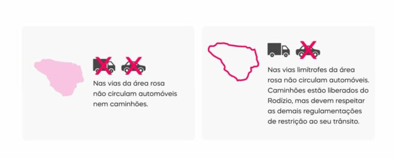 Mapa do rodízio de São Paulo | Blog da Zapay