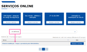 CNH Provisória Vencida: O que Fazer para Obter a Definitiva