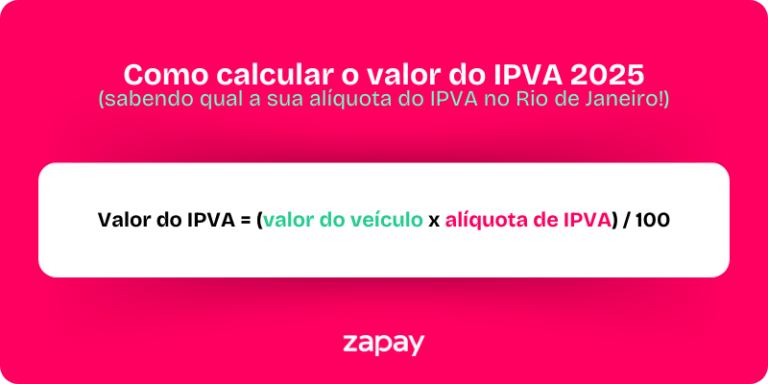Alíquotas IPVA RJ: porcentagens, como calcular e pagar [2025]