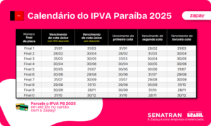 Calendário IPVA 2025 PB: vencimentos por placa | Paraíba
